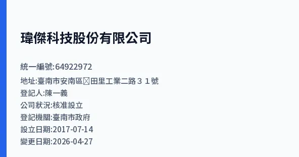 瑋傑科技股份有限公司的照片-統編 64922972(臺南市) 公司登記資料與營業項目詳細圖表