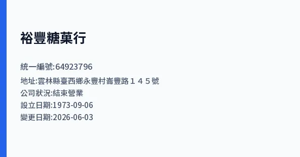 裕豐糖菓行的照片-統編 64923796(雲林縣) 公司登記資料與營業項目詳細圖表