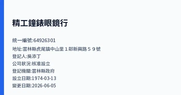 精工鐘錶眼鏡行的照片-統編 64926301(雲林縣) 公司登記資料與營業項目詳細圖表