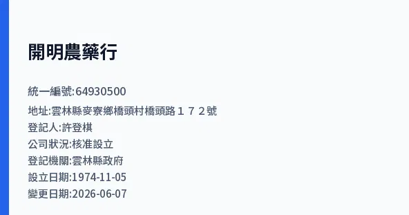 開明農藥行的照片-統編 64930500(雲林縣) 公司登記資料與營業項目詳細圖表