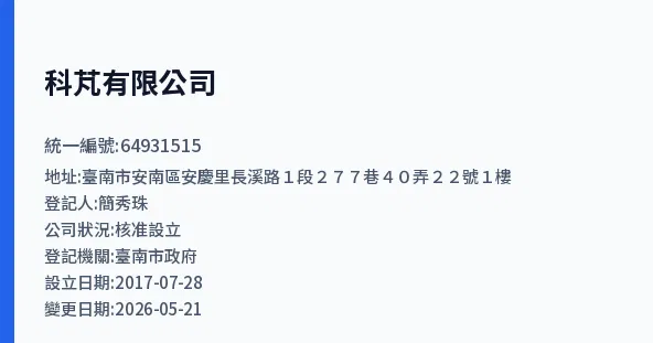 科芃有限公司的照片-統編 64931515(臺南市) 公司登記資料與營業項目詳細圖表