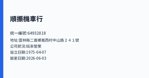順振機車行的照片-統編 64932818(雲林縣) 公司登記資料與營業項目詳細圖表