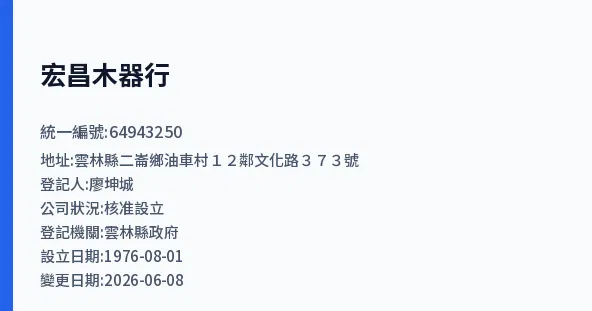 宏昌木器行的照片-統編 64943250(雲林縣) 公司登記資料與營業項目詳細圖表