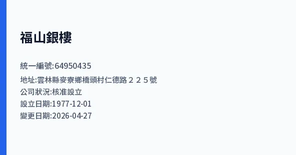 福山銀樓的照片-統編 64950435(雲林縣) 公司登記資料與營業項目詳細圖表