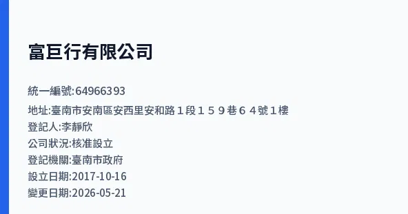 富巨行有限公司的照片-統編 64966393(臺南市) 公司登記資料與營業項目詳細圖表