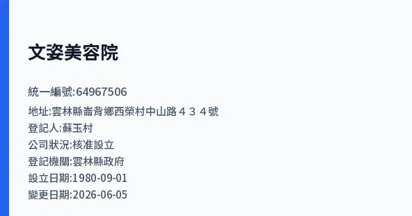 文姿美容院的照片-統編 64967506(雲林縣) 公司登記資料與營業項目詳細圖表