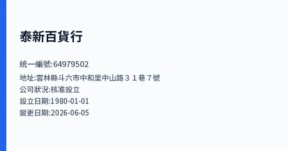 泰新百貨行的照片-統編 64979502(雲林縣) 公司登記資料與營業項目詳細圖表