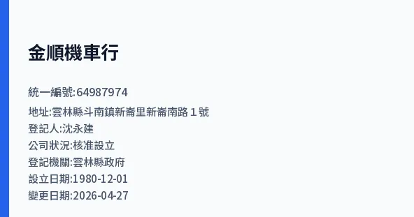 金順機車行的照片-統編 64987974(雲林縣) 公司登記資料與營業項目詳細圖表