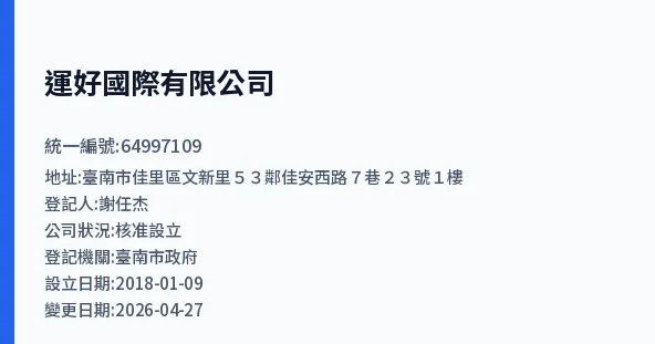 運好國際有限公司的照片-統編 64997109(臺南市) 公司登記資料與營業項目詳細圖表