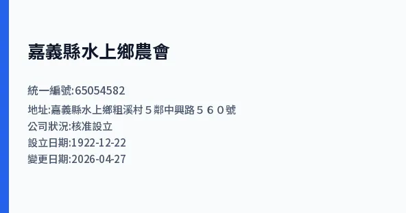 嘉義縣水上鄉農會的照片-統編 65054582(嘉義縣) 公司登記資料與營業項目詳細圖表