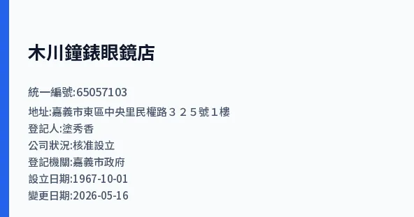 木川鐘錶眼鏡店的照片-統編 65057103(嘉義市) 公司登記資料與營業項目詳細圖表