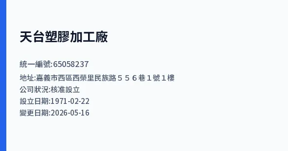 天台塑膠加工廠的照片-統編 65058237(嘉義市) 公司登記資料與營業項目詳細圖表