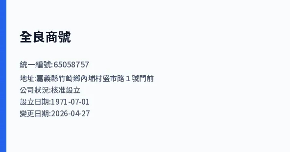 全良商號的照片-統編 65058757(嘉義縣) 公司登記資料與營業項目詳細圖表