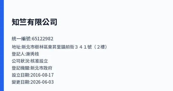 知竺有限公司的照片-統編 65122982(新北市) 公司登記資料與營業項目詳細圖表
