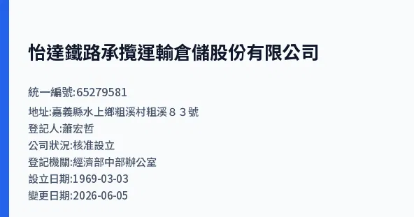 怡達鐵路承攬運輸倉儲股份有限公司的照片-統編 65279581(嘉義縣) 公司登記資料與營業項目詳細圖表