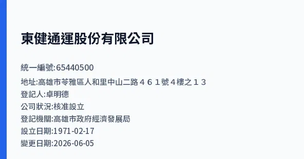 東健通運股份有限公司的照片-統編 65440500(高雄市) 公司登記資料與營業項目詳細圖表