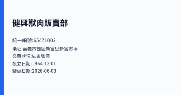 健興獸肉販賣部的照片-統編 65471003(嘉義市) 公司登記資料與營業項目詳細圖表