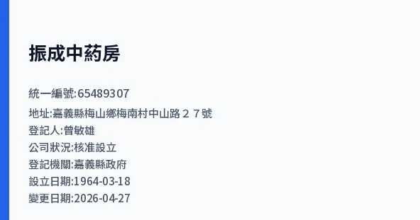 振成中葯房的照片-統編 65489307(嘉義縣) 公司登記資料與營業項目詳細圖表