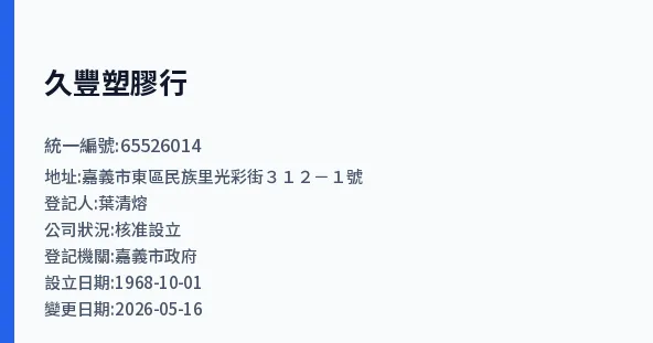 久豐塑膠行的照片-統編 65526014(嘉義市) 公司登記資料與營業項目詳細圖表