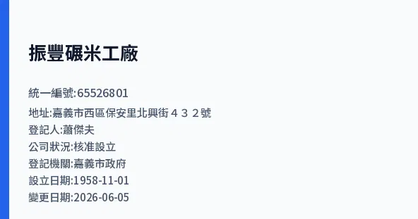 振豐碾米工廠的照片-統編 65526801(嘉義市) 公司登記資料與營業項目詳細圖表