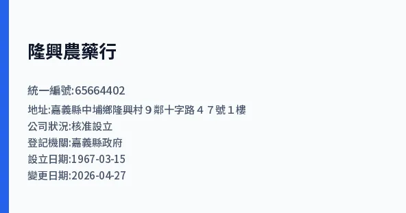 隆興農藥行的照片-統編 65664402(嘉義縣) 公司登記資料與營業項目詳細圖表