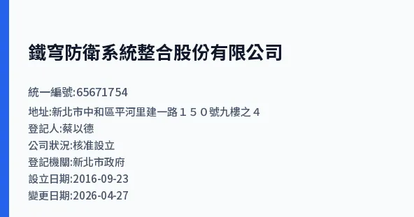 鐵穹防衛系統整合股份有限公司的照片-統編 65671754(新北市) 公司登記資料與營業項目詳細圖表