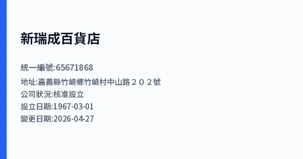 新瑞成百貨店的照片-統編 65671868(嘉義縣) 公司登記資料與營業項目詳細圖表