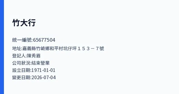 竹大行的照片-統編 65677504(嘉義縣) 公司登記資料與營業項目詳細圖表