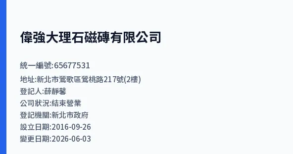 偉強大理石磁磚有限公司的照片-統編 65677531(新北市) 公司登記資料與營業項目詳細圖表