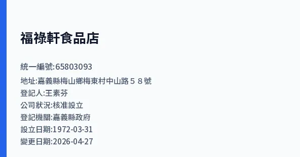 福祿軒食品店的照片-統編 65803093(嘉義縣) 公司登記資料與營業項目詳細圖表