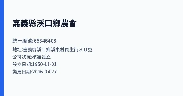 嘉義縣溪口鄉農會的照片-統編 65846403(嘉義縣) 公司登記資料與營業項目詳細圖表