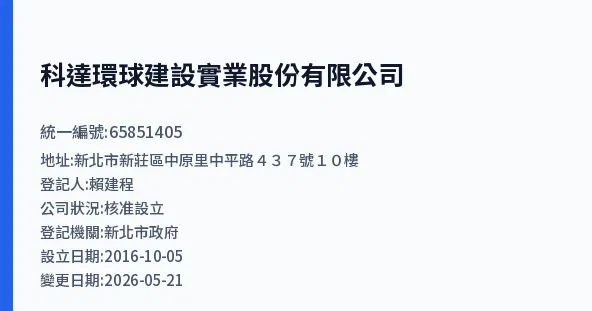 科達環球建設實業股份有限公司的照片-統編 65851405(新北市) 公司登記資料與營業項目詳細圖表