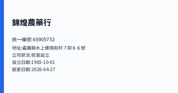 錦煌農藥行的照片-統編 65905752(嘉義縣) 公司登記資料與營業項目詳細圖表
