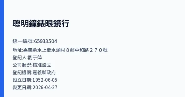 聰明鐘錶眼鏡行的照片-統編 65933504(嘉義縣) 公司登記資料與營業項目詳細圖表