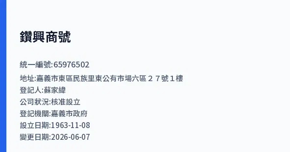 鑽興商號的照片-統編 65976502(嘉義市) 公司登記資料與營業項目詳細圖表