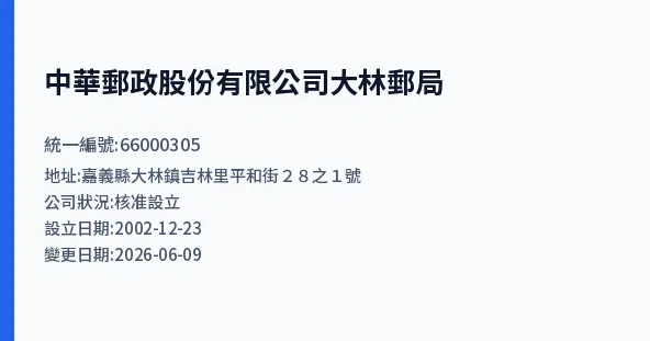 中華郵政股份有限公司大林郵局的照片-統編 66000305(嘉義縣) 公司登記資料與營業項目詳細圖表