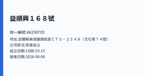 益順興168號的照片-統編 66250703(宜蘭縣) 公司登記資料與營業項目詳細圖表