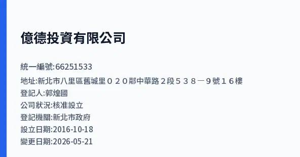 億德投資有限公司的照片-統編 66251533(新北市) 公司登記資料與營業項目詳細圖表