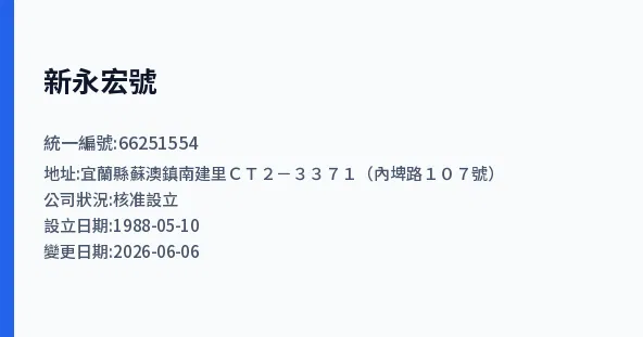 新永宏號的照片-統編 66251554(宜蘭縣) 公司登記資料與營業項目詳細圖表