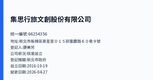 集思行旅文創股份有限公司的照片-統編 66254356(新北市) 公司登記資料與營業項目詳細圖表