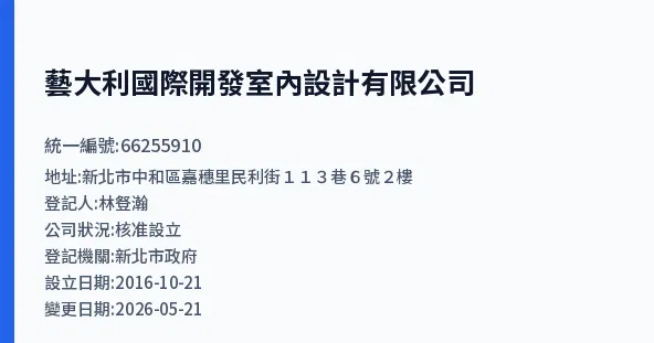 藝大利國際開發室內設計有限公司的照片-統編 66255910(新北市) 公司登記資料與營業項目詳細圖表