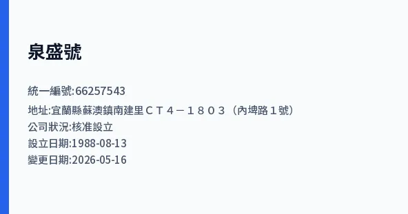 泉盛號的照片-統編 66257543(宜蘭縣) 公司登記資料與營業項目詳細圖表
