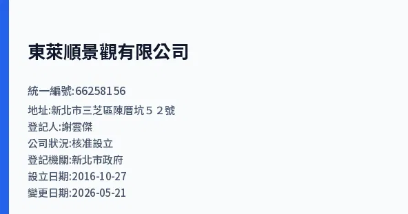 東萊順景觀有限公司的照片-統編 66258156(新北市) 公司登記資料與營業項目詳細圖表