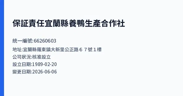 保証責任宜蘭縣養鴨生產合作社的照片-統編 66260603(宜蘭縣) 公司登記資料與營業項目詳細圖表