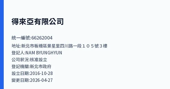 得來亞有限公司的照片-統編 66262004(新北市) 公司登記資料與營業項目詳細圖表
