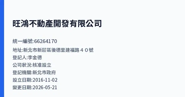 旺鴻不動產開發有限公司的照片-統編 66264170(新北市) 公司登記資料與營業項目詳細圖表