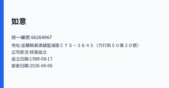 如意的照片-統編 66264967(宜蘭縣) 公司登記資料與營業項目詳細圖表
