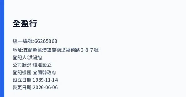 全盈行的照片-統編 66265868(宜蘭縣) 公司登記資料與營業項目詳細圖表