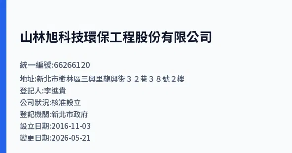 山林旭科技環保工程股份有限公司的照片-統編 66266120(新北市) 公司登記資料與營業項目詳細圖表