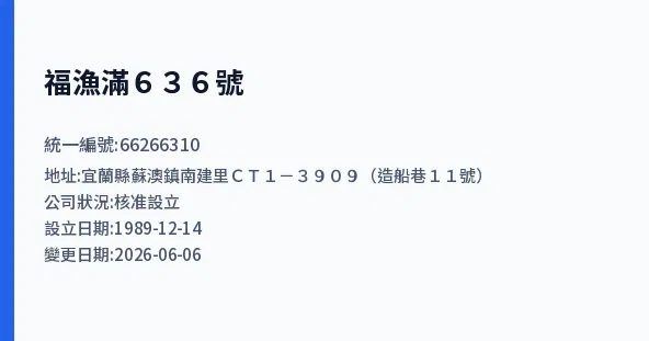 福漁滿636號的照片-統編 66266310(宜蘭縣) 公司登記資料與營業項目詳細圖表